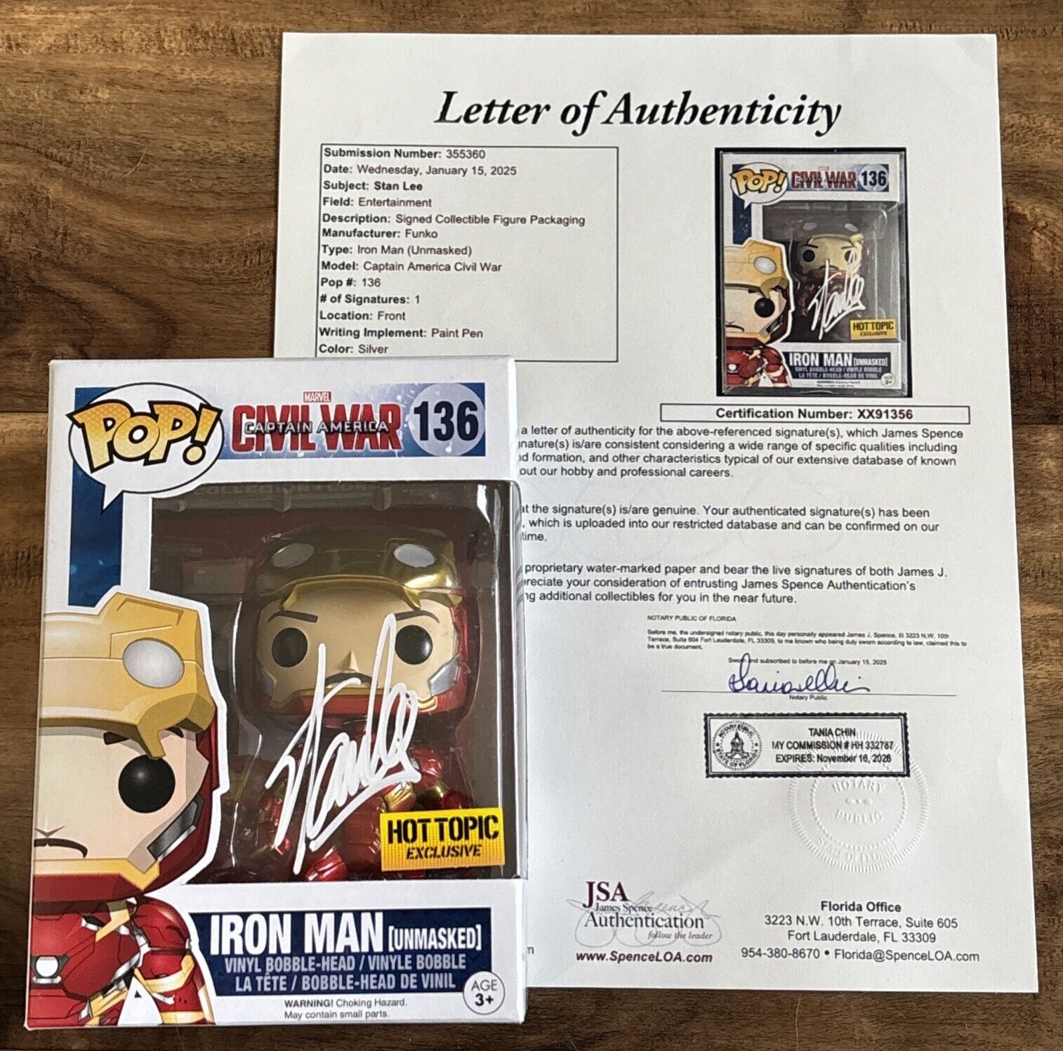 Bobblehead Collectibles : Civil Value Guide - Price List | Bobblehead ...