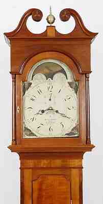 Rare And Collectible Clocks : 1846 Value Guide - Price List | clocks ...