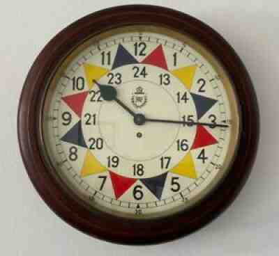 Rare And Collectible Clocks : Clocks Smiths Value Guide - Price List ...