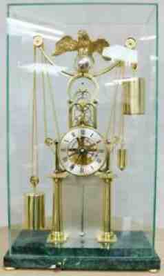 Rare And Collectible Clocks : Winder Value Guide - Price List | clocks ...