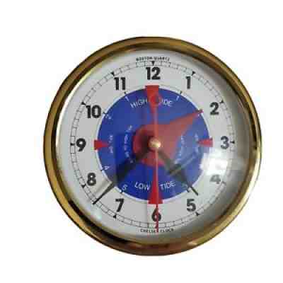 Rare And Collectible Clocks : Clocks Chelsea Newport Clock Value Guide ...