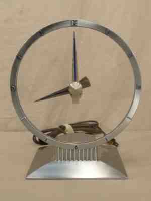 Rare And Collectible Clocks : Haddon Value Guide - Price List | clocks ...