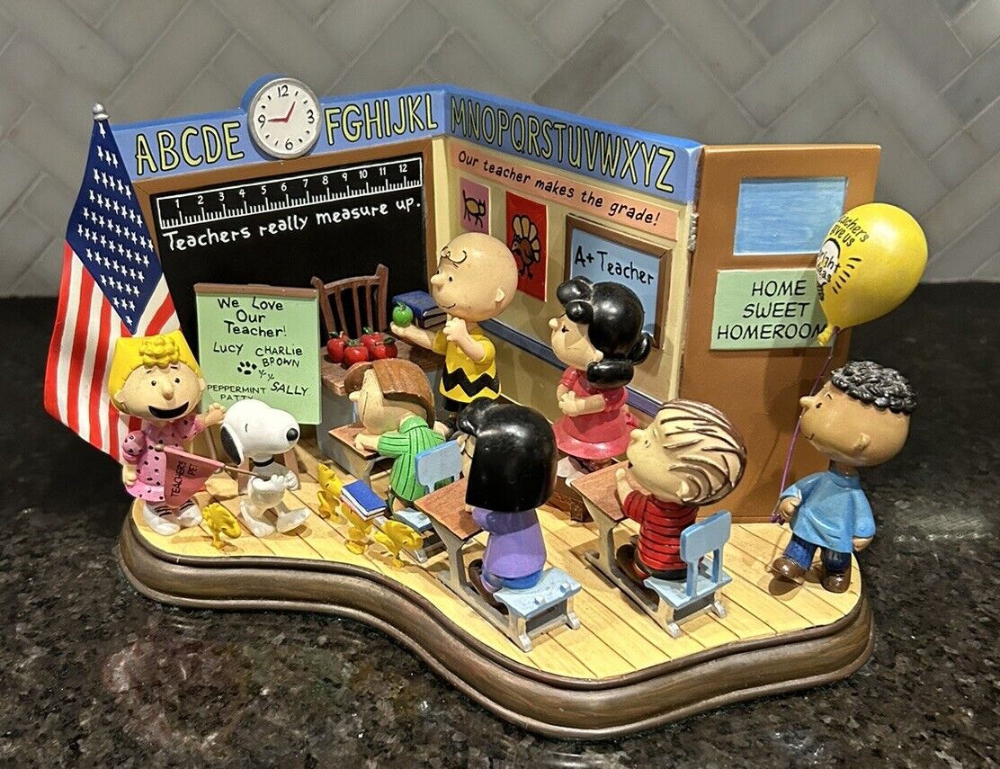 Danbury Mint Collectibles : Scene Value Guide - Price List | Danbury ...