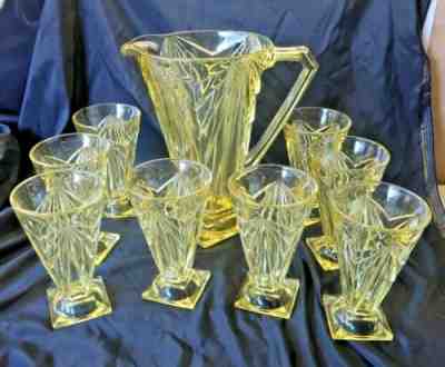Depression Glass Collectibles : Yellow Value Guide - Price List ...