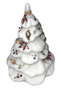 Rare And Collectible Fenton Art Glass : Partridge Pear Tree Value Guide ...