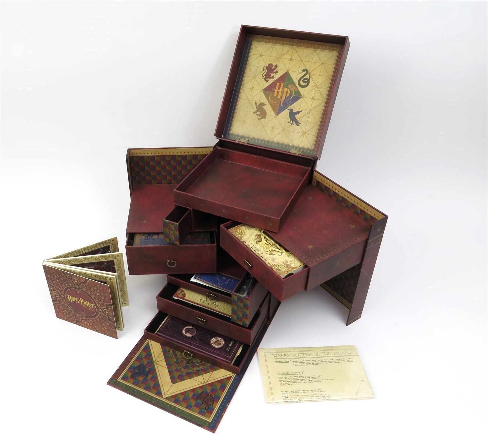 Harry Potter Collectibles : Treasure Chest Harry Potter Value Guide ...