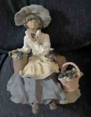 Rare And Collectible Lladro : 1769 Lladro Value Guide - Price List ...
