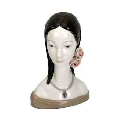 Rare And Collectible Lladro : Lladro 4668 Value Guide - Price List ...