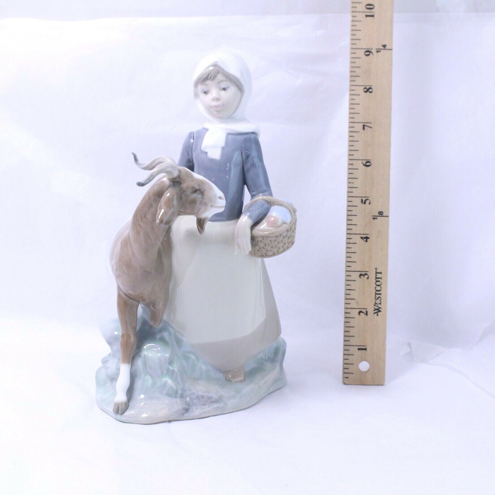 Rare And Collectible Lladro : Girl Eggs Value Guide - Price List ...