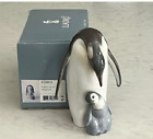 Rare And Collectible Lladro : Sweet Sent Value Guide - Price List ...