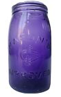 Mason Jar Collectibles : Clyde Mason Jar Value Guide - Price List ...