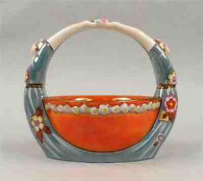 Noritake Collectibles : Noritake Basket Value Guide - Price List ...