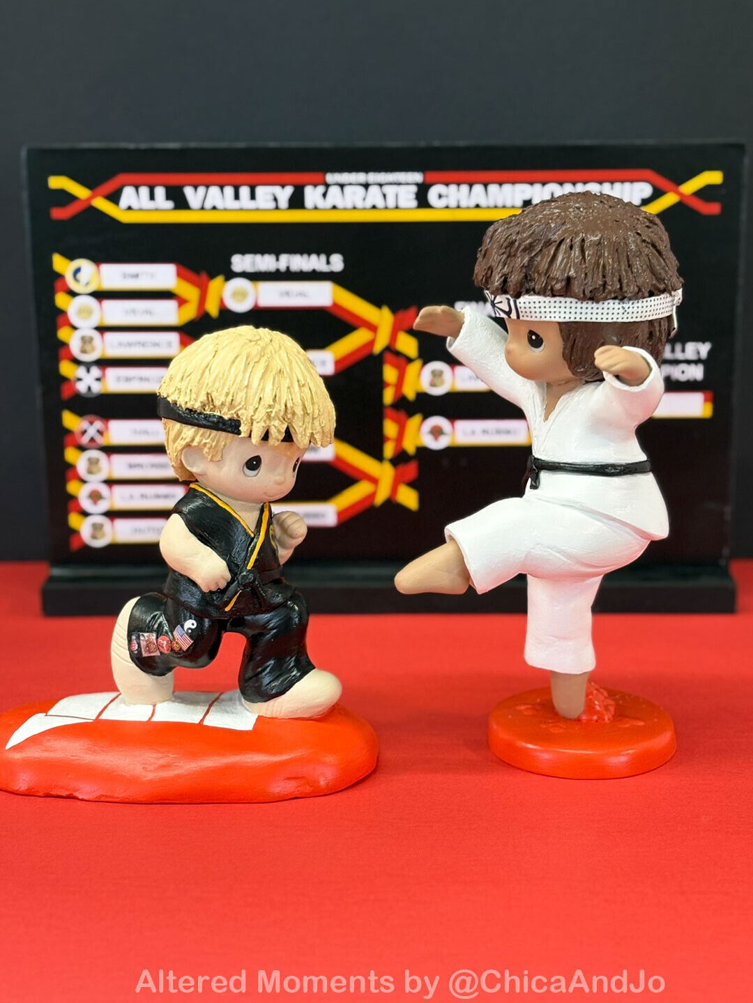 Precious Moments Collectibles : Precious Moments Kick Value Guide ...