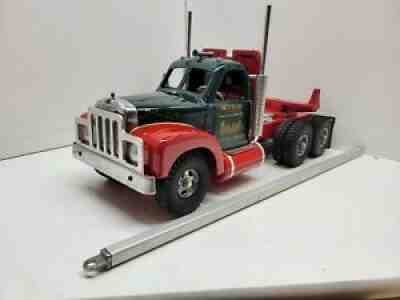 Tonka Collectibles : Logging Value Guide - Price List | Tonka ...