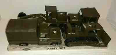 Tonka Collectibles : Army Set Value Guide - Price List | Tonka ...